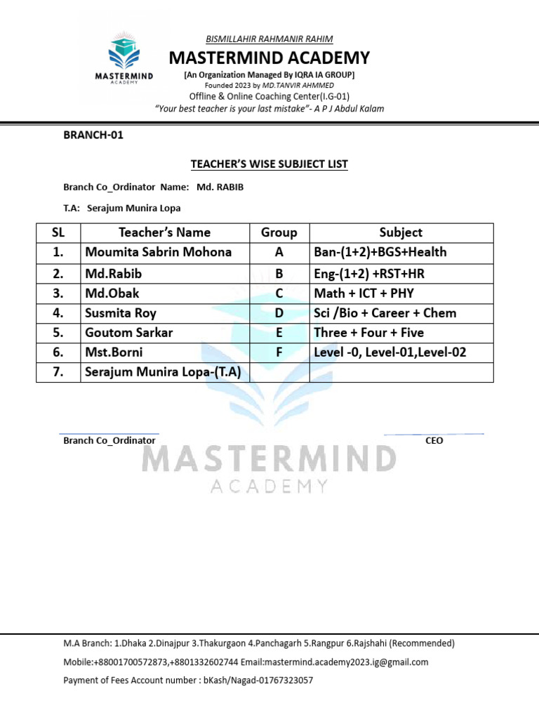Ma-Teacher List+Routine - 21-01-25 | PDF | Money | Services (Economics)