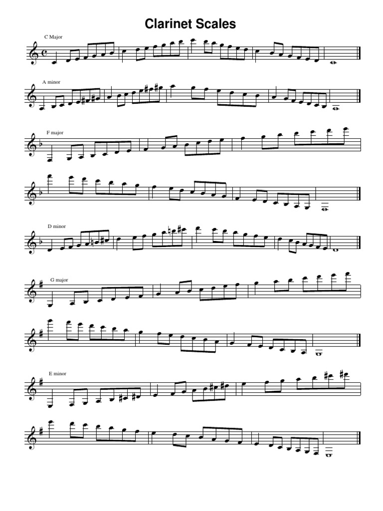Clarinet Scales | PDF