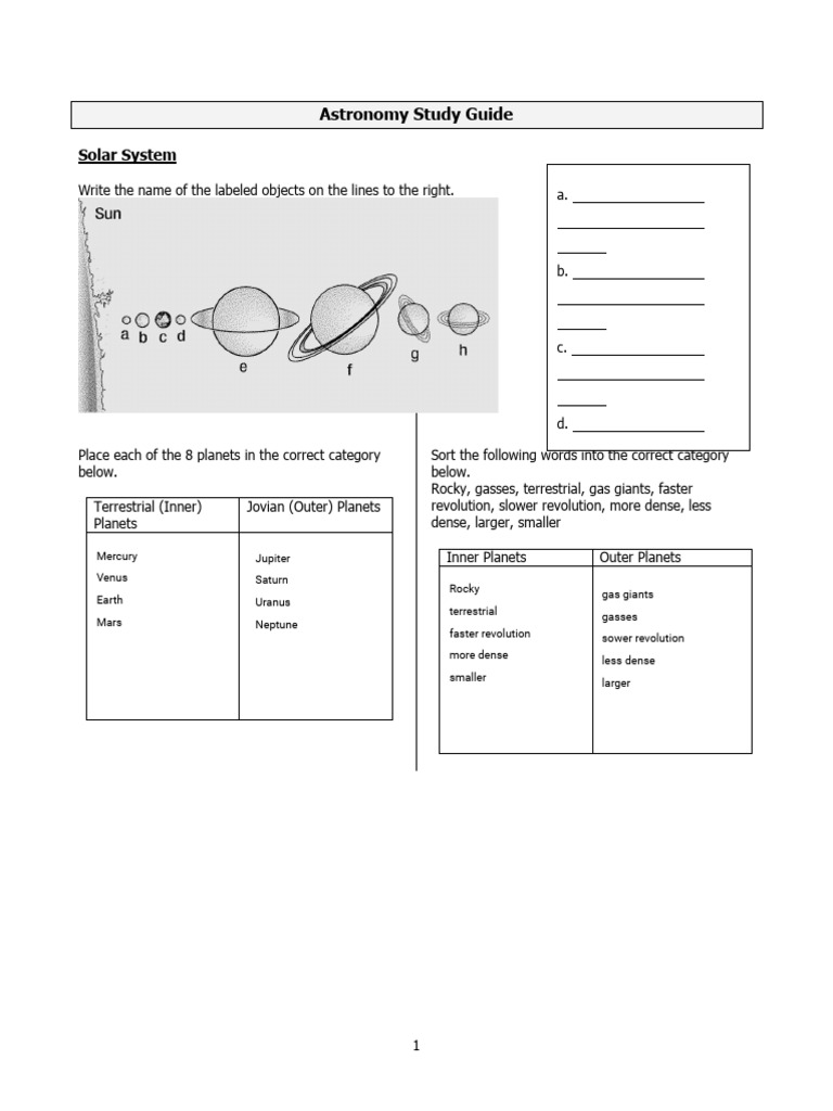 Astronomy Study Guide Overview | PDF | Stars | Planets