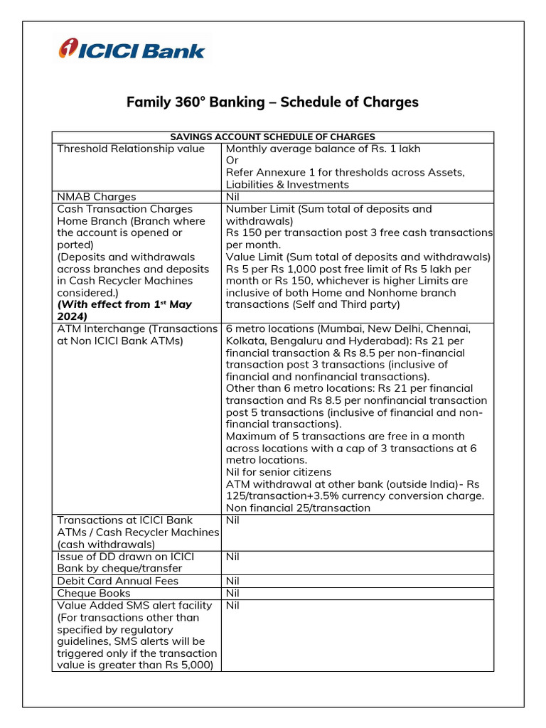 family-360-banking-socs-01 (1) | PDF | Transaction Account | Debit Card