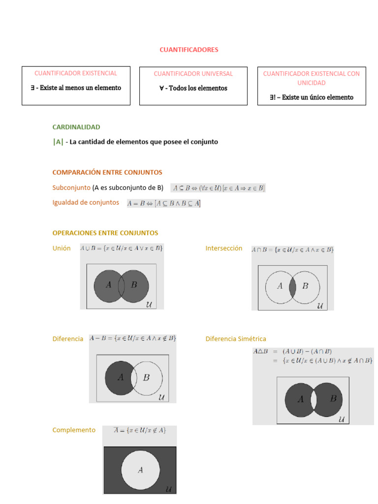 Resumen Cuantificadores y Conjuntos | PDF