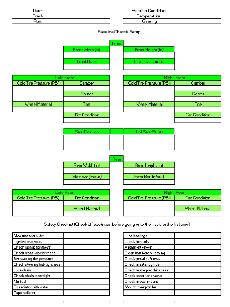 Basic Kart Setup Sheet 3 0 | PDF