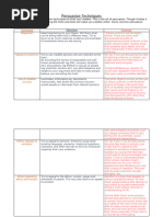 CSEC English A - Oral Presentation Notes Part 1 | PDF | Public Speaking ...