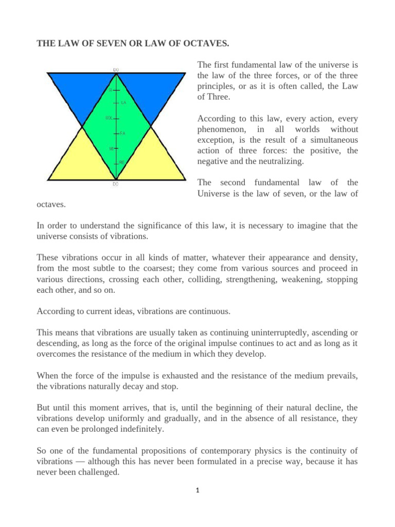 The Law of Seven or Law of Octaves | PDF | Scale (Music) | Interval (Music)