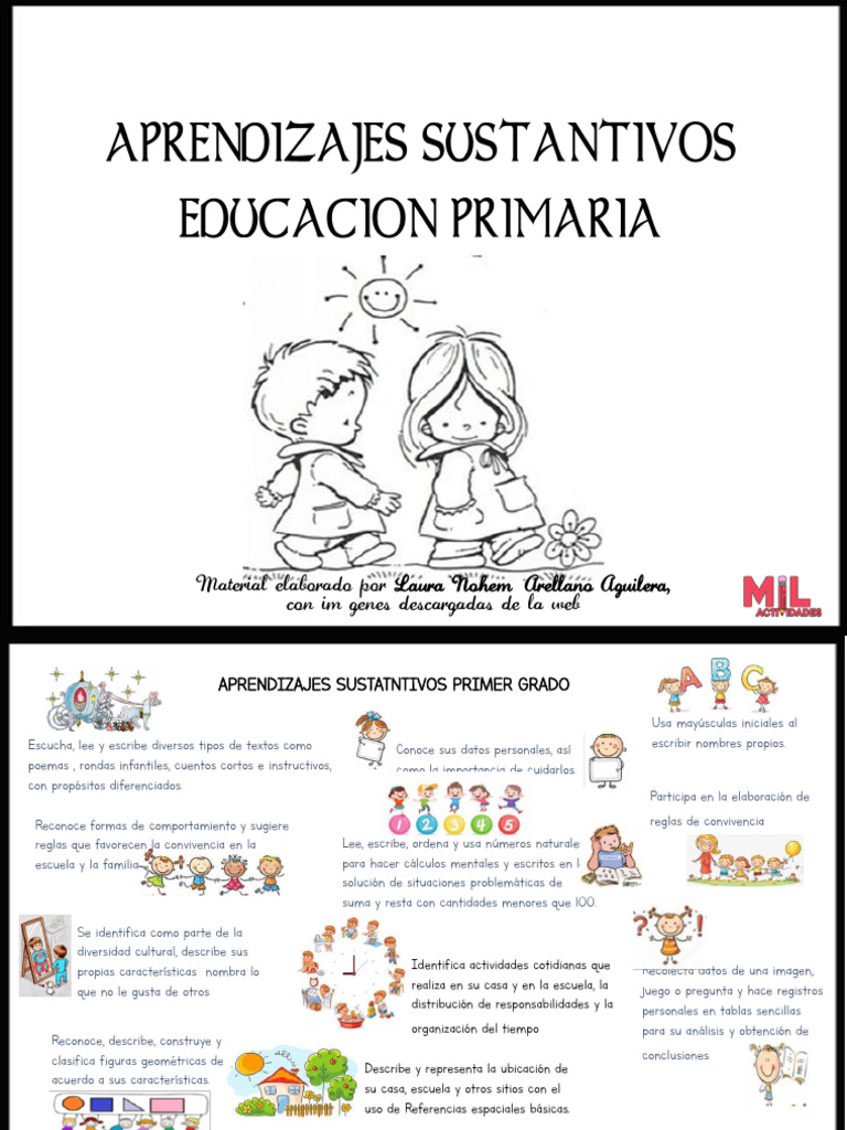 Aprendizajes Sustantivos Primaria 1-5 | PDF | Geometría | Rectángulo