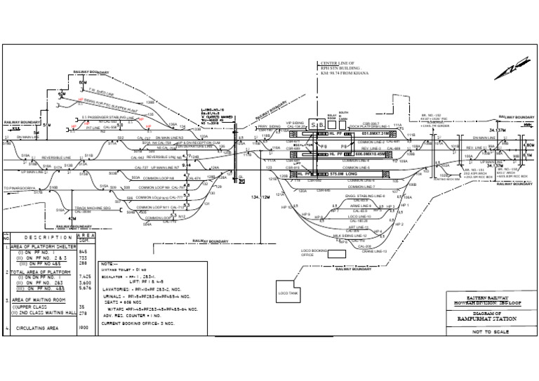 16.rampu1rhat Station Yard Diagram 2025-Model | PDF