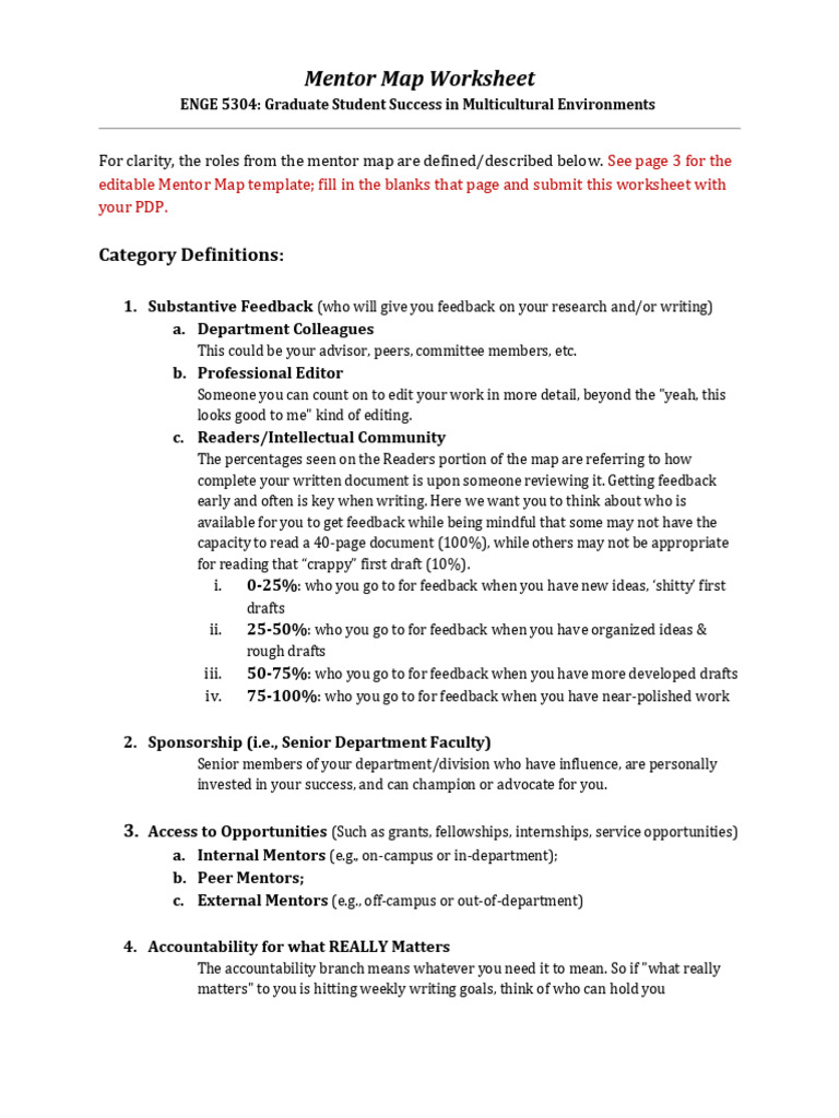 PDP+Sec+3 +Mentor+Map+Worksheet | PDF