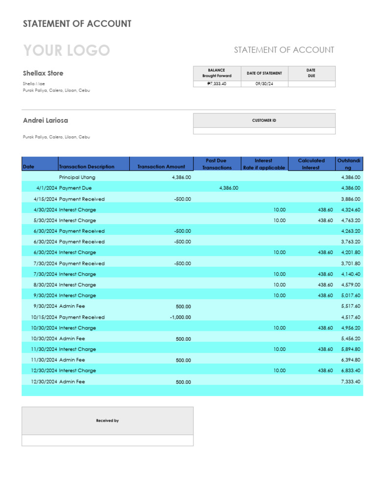 IC Statement of Account 11306.Xlsx SOA December AndLar | PDF | Interest | Payments