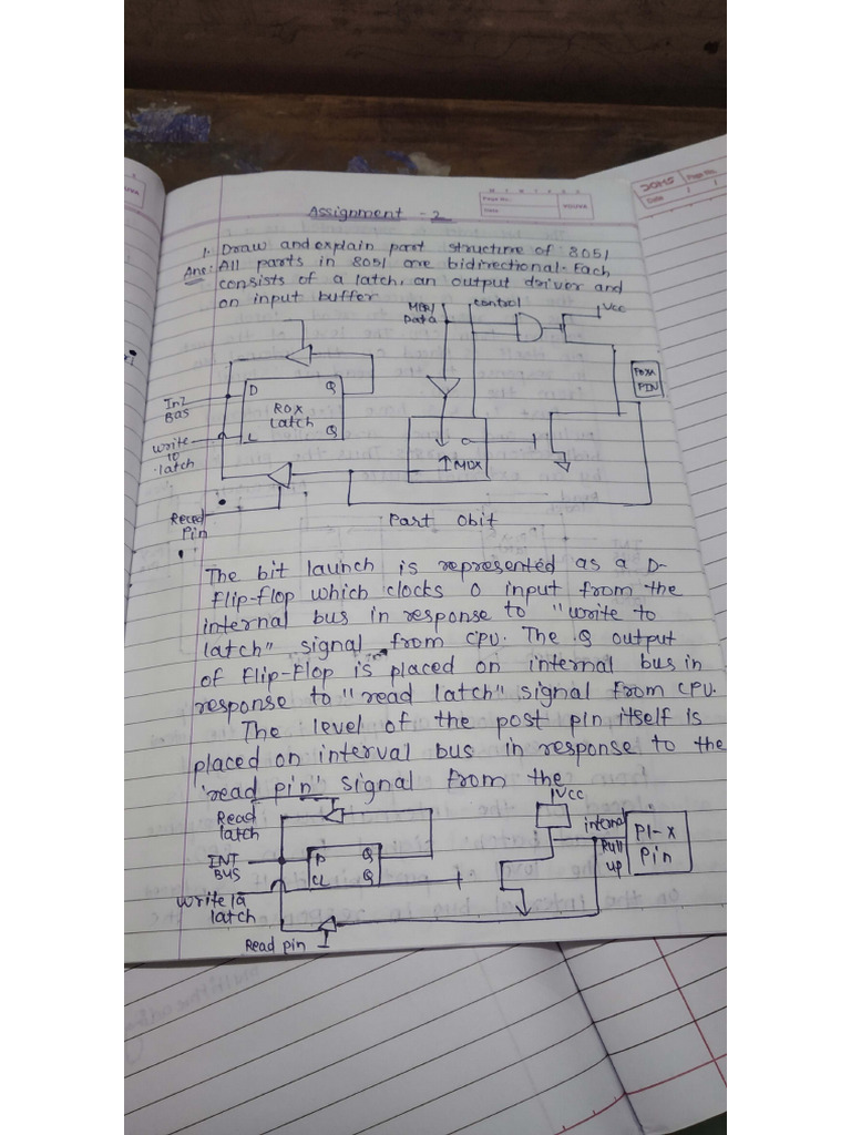 mca 2 assignment | PDF mca 2 assignment | PDF