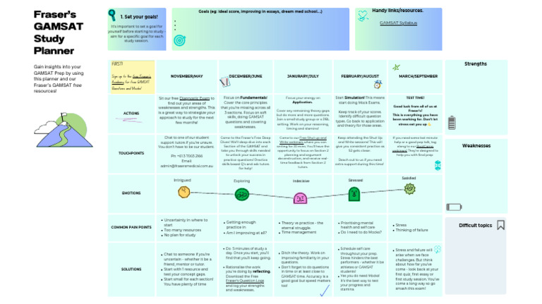 Free Resource - 109 - GAMSAT Study Planner | PDF | Psychological ...