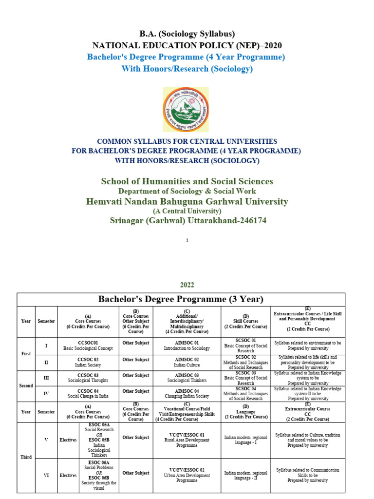 NEP 2020: BA Sociology Syllabus Overview | PDF | Sociology | Max Weber