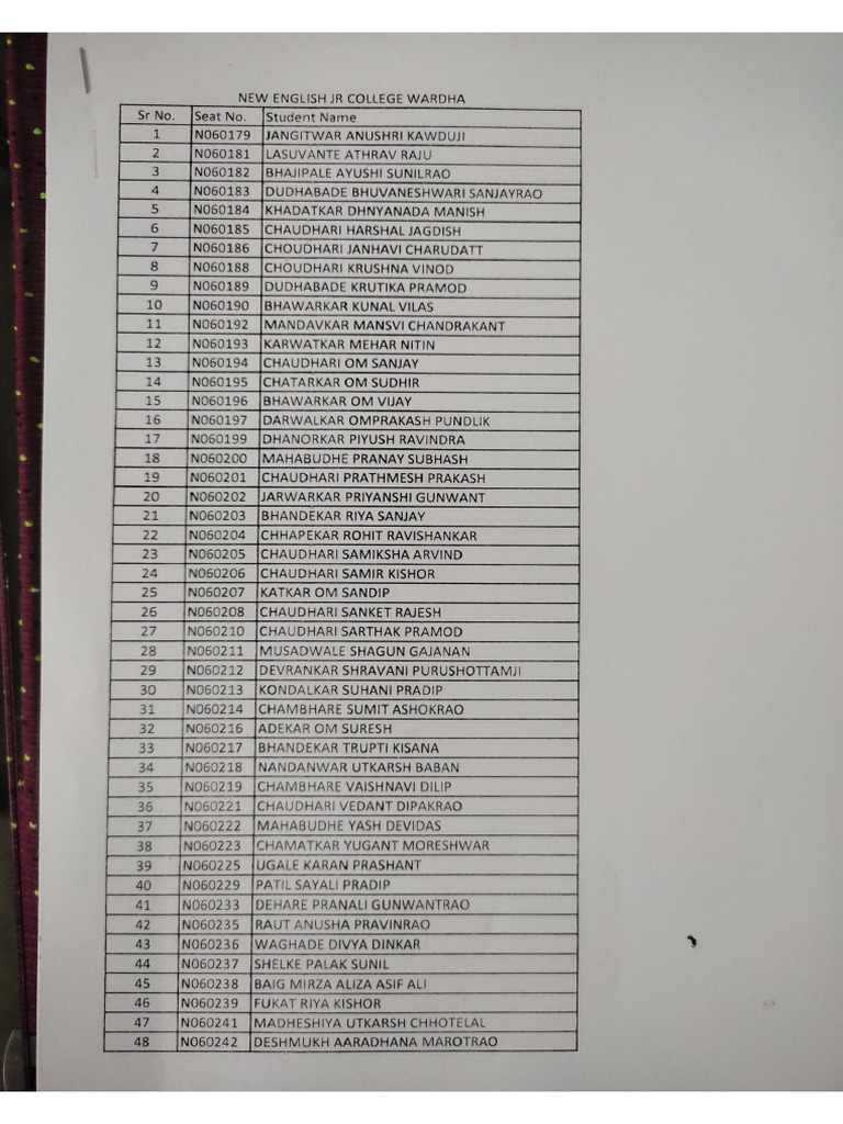 NEJC HSC Board20 25exam Roll No List | PDF