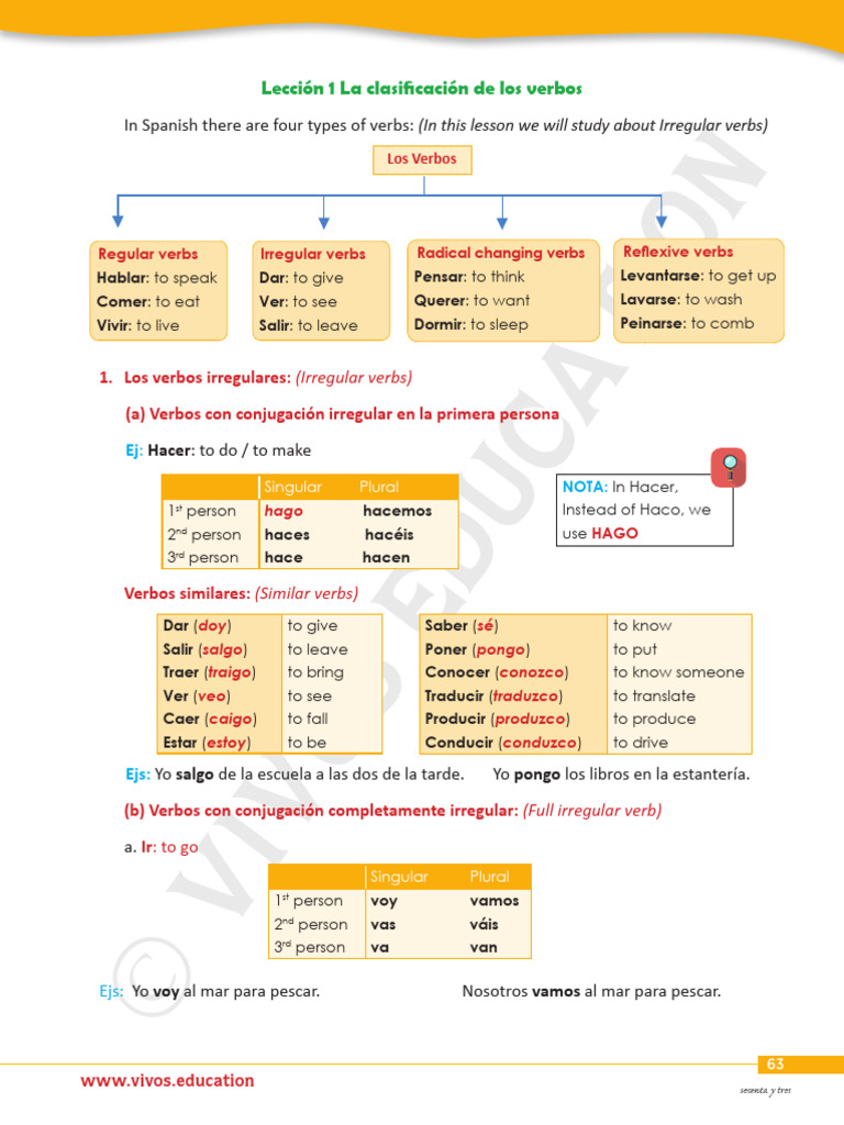 Verbos Irregulares en Español | PDF | Relaciones sintácticas ...