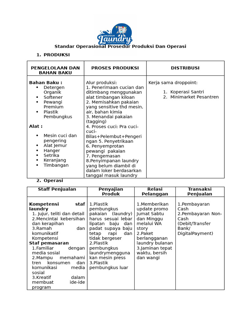 SOP AMANAH LAUNDRY | PDF