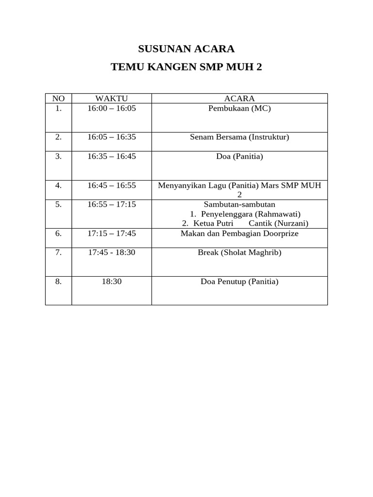 Acara Temu Kangen SMP MUH 2 | PDF