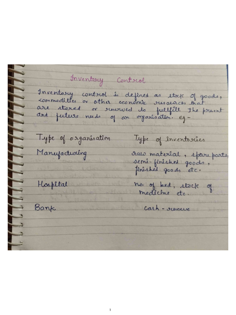 Unit 4 - Inventory Control | PDF