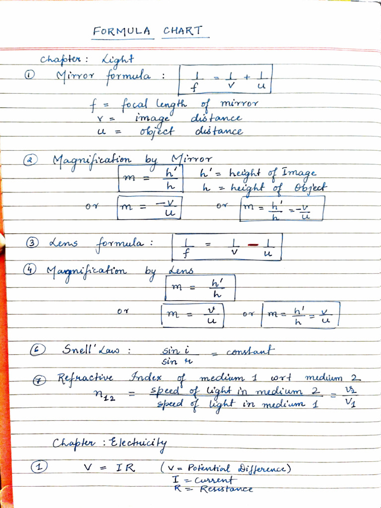 Physics Formula Sheet | PDF