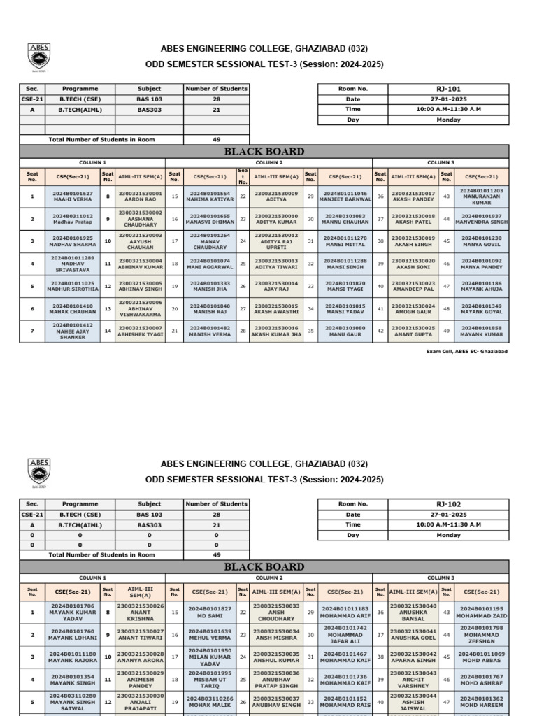 Room Wise Seating - B.tech I, Ii Year (40 Marks) | PDF
