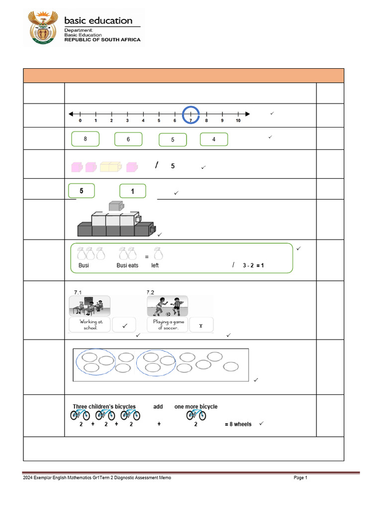 Grade 1 Term 2 Math Assessment Memo | PDF | Learning | Cognition
