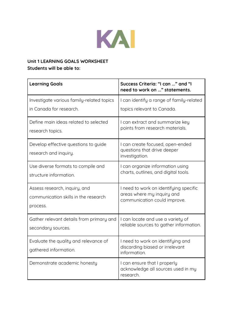 Family Research Learning Goals Worksheet | PDF | Citation | Intimate ...