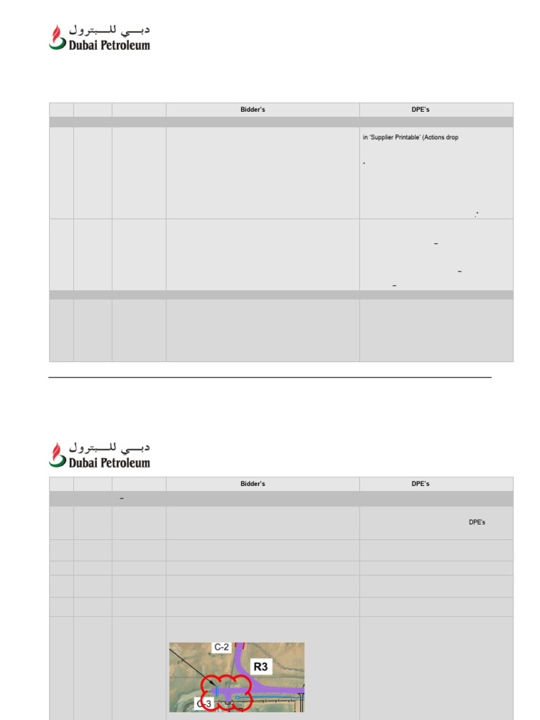 RFQ-2023-132740 - Pre-Bid Bulletin No. 08 - Final | PDF