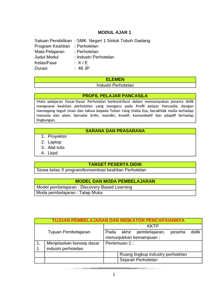 Modul Ajar X Perhotelan | PDF