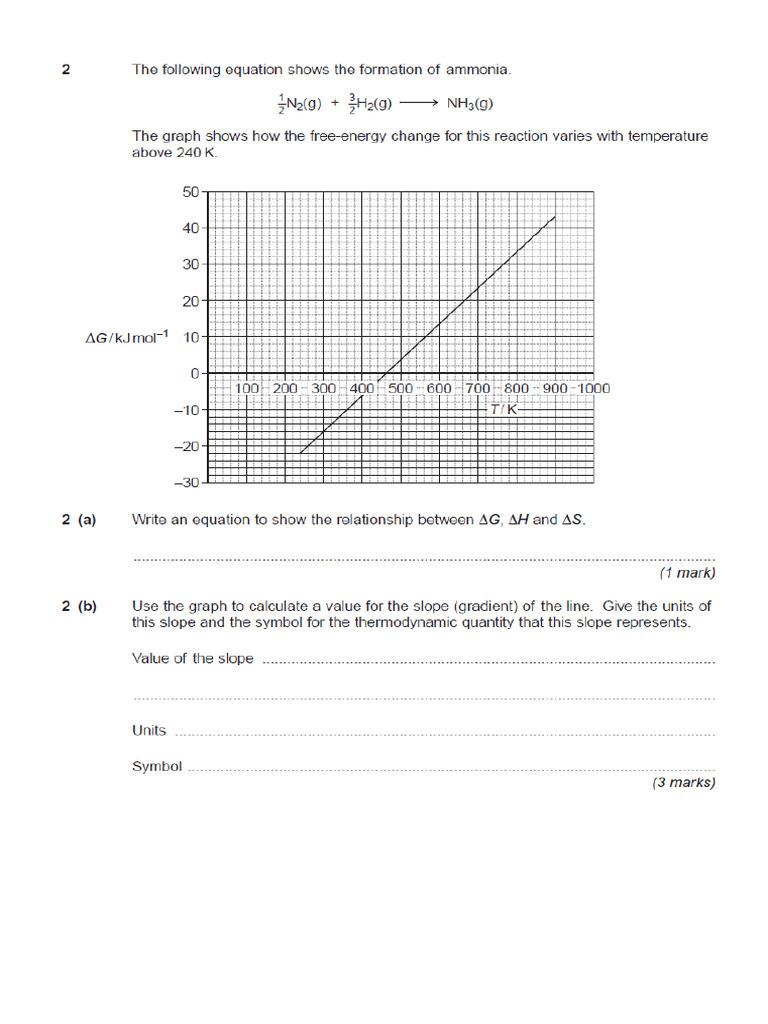 Graph Question | PDF