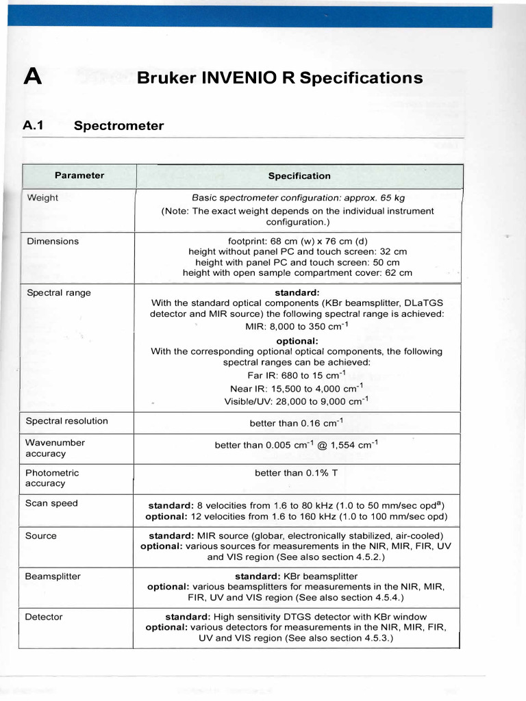 Bruker Invenio R FTIR Specifications - 0 | PDF | Infrared | Humidity