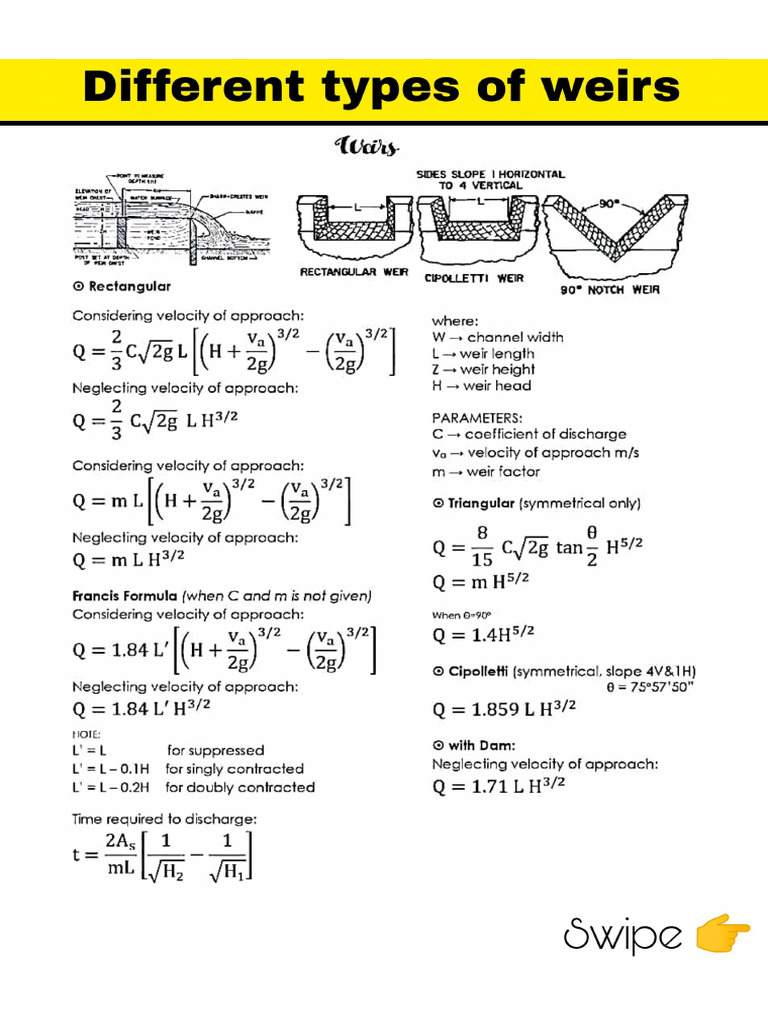 Different Types of Weirs. | PDF