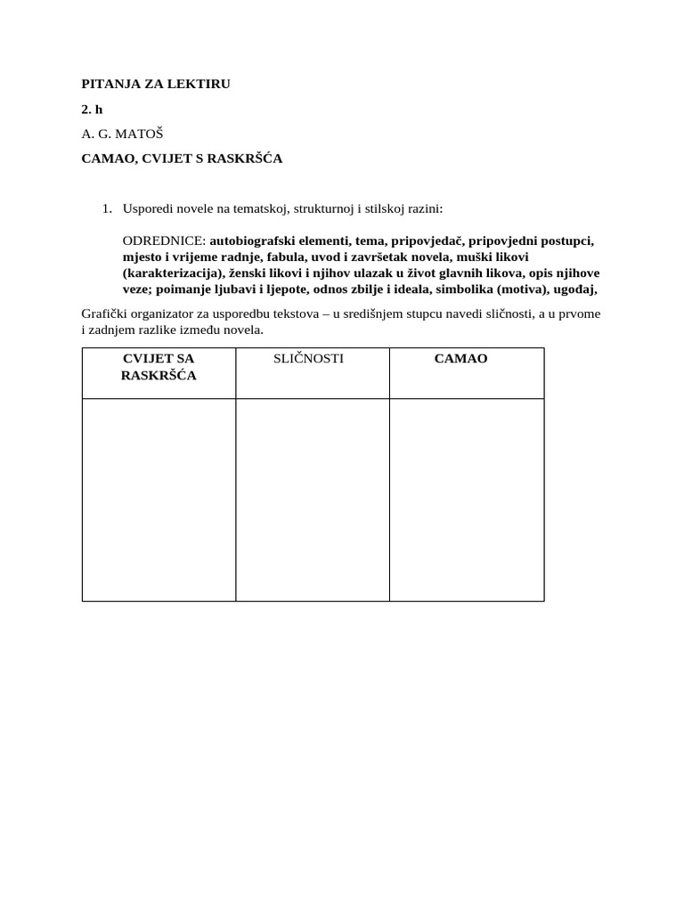 Pitanja Za Lektiru-Matoš | PDF