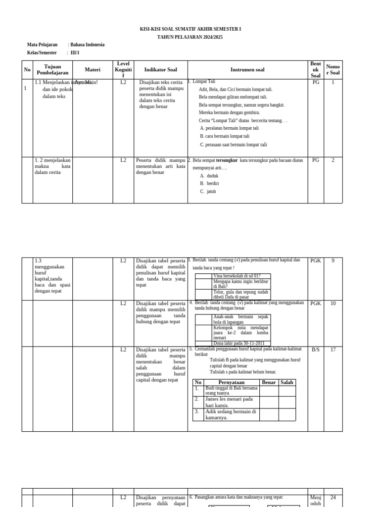 KISI-KISI SAS Bindo | PDF