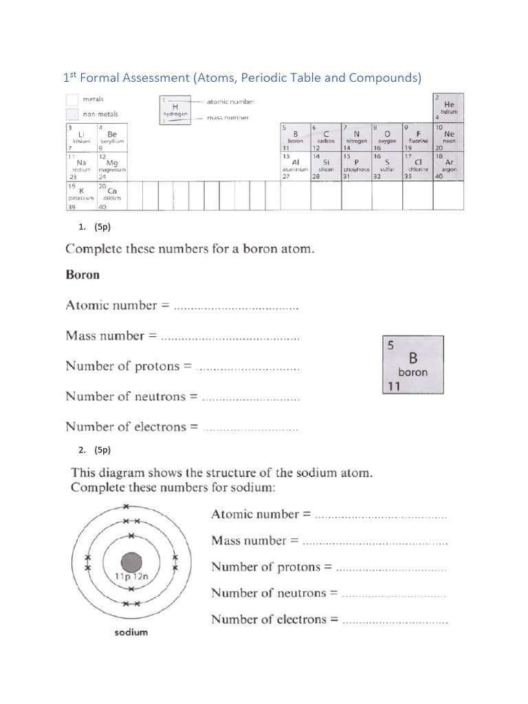 Atoms, Periodic Table and Compounds | PDF