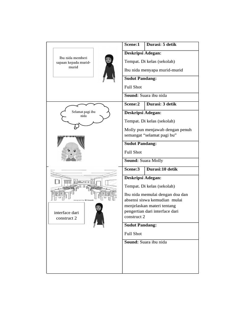 STORYBOARD OKE 3 | PDF
