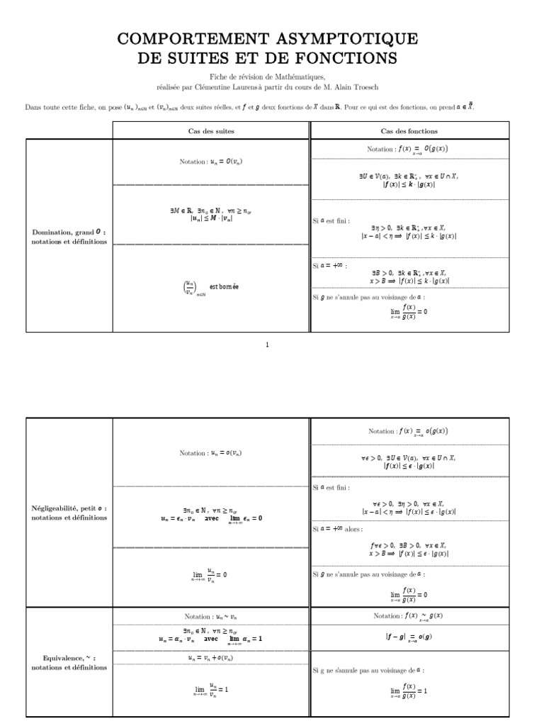 Mathématiques: Comportement Asymptotique | PDF
