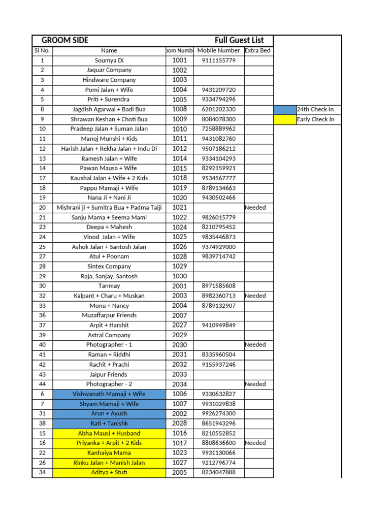 Tanmay Marriage Room List | PDF