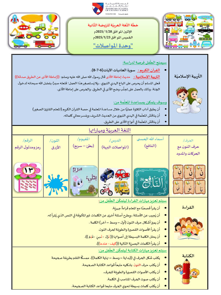 Week 20-20-23-1.2025 KG2 | PDF