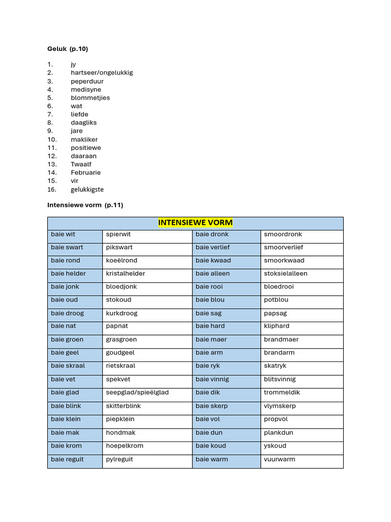 Woordstrukture, Intensiewe Vorm, Meervoud, Trappe V VGL Memo Bl. 12 | PDF