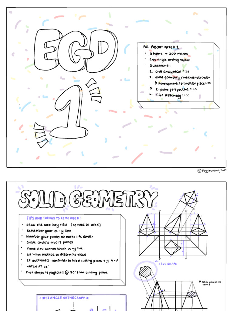 EGD NOTES | PDF