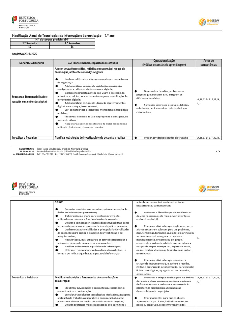 Planificação Anual TIC 7 | PDF | Tecnologia da Informação e Comunicação ...