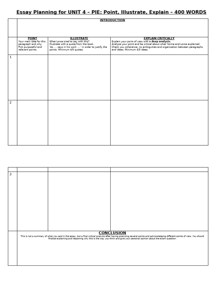 Essay Plan Grid PIE Unit 4 | PDF