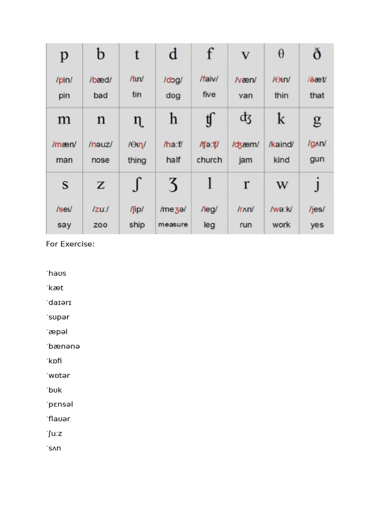For Exercise Phonetics | PDF