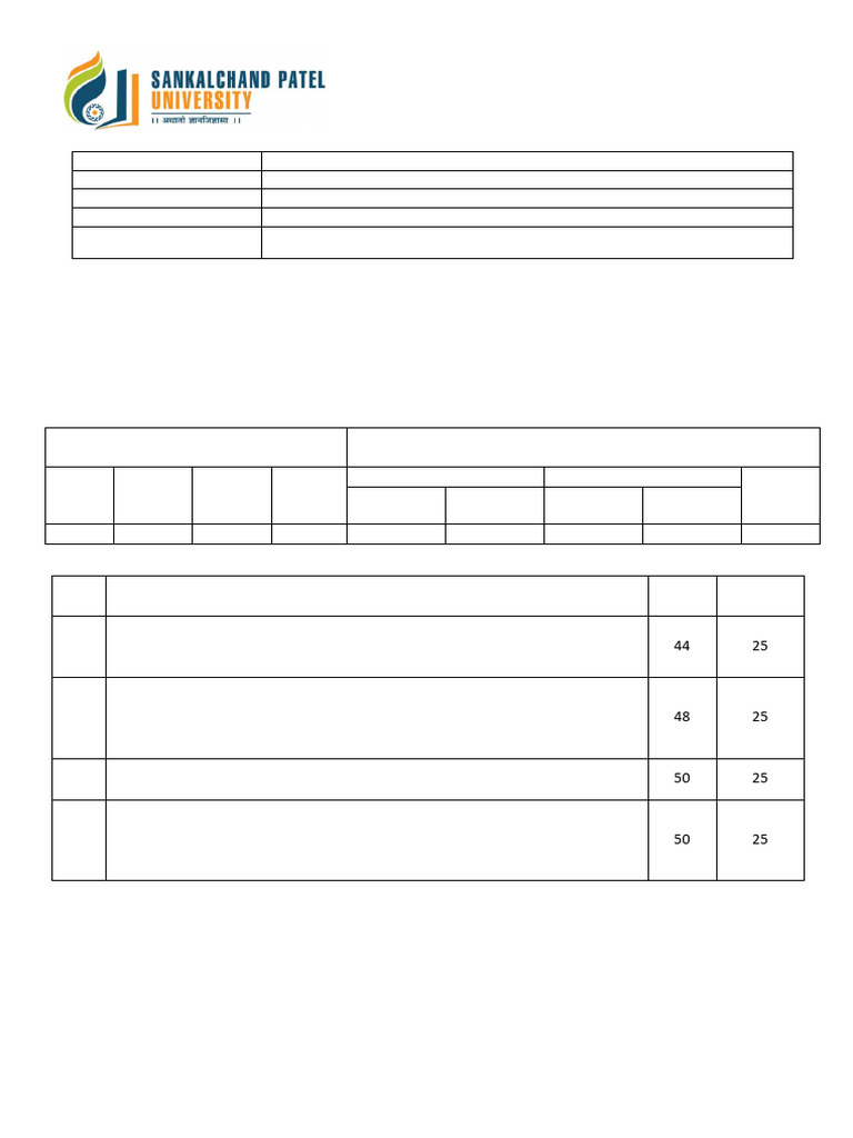 2SC1040605 MATLAB-Practical | PDF | Matlab | Matrix (Mathematics)