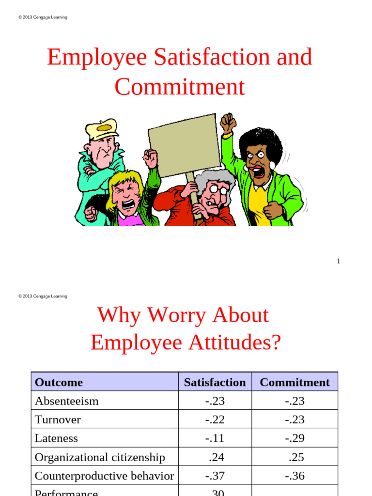 Employee Satisfaction Insights and Strategies | PDF | Job Satisfaction ...