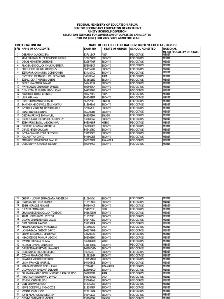 2022 Admission List | PDF 2022 Admission List | PDF