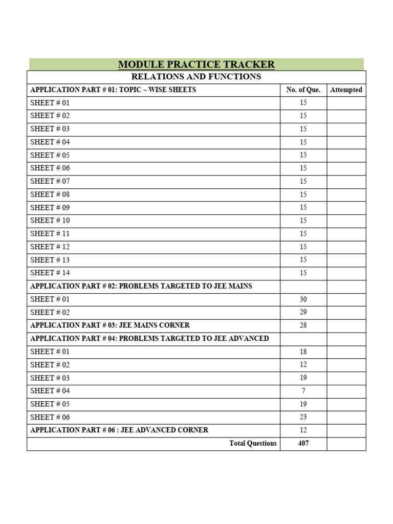 XII Functions and LCD Module | PDF | Function (Mathematics ...