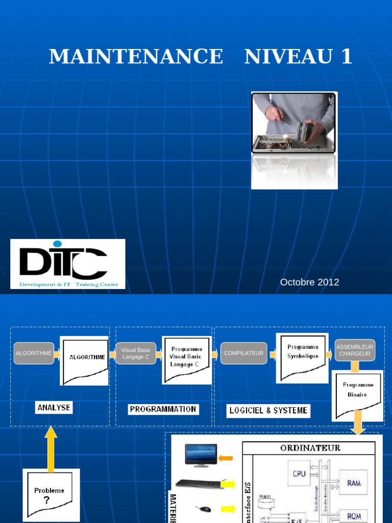 COURS1 | PDF | Programme informatique | Programmation