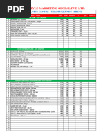 Awpl Product New Price List | PDF | Drink | Foods