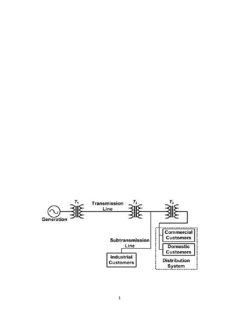 Transmission Line Parameters Explained | PDF | Electric Power ...