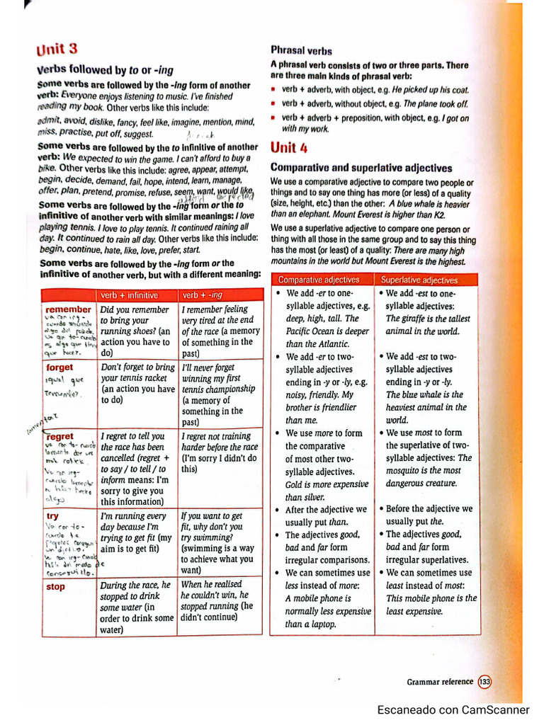 Unit 4 Repaso Comparative 63527171 | PDF