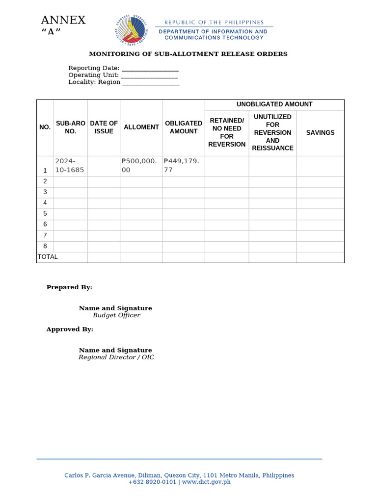 Annex A - Monitoring of Sub-Allotment Release Orders | PDF